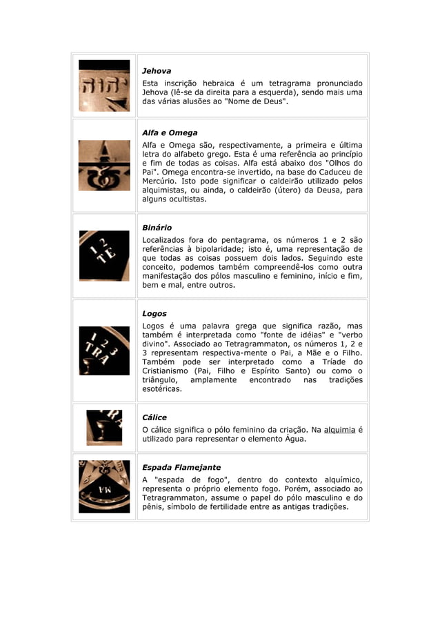 O Tetragrama | PDF