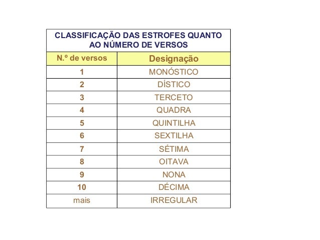 O texto poetico2 (1)