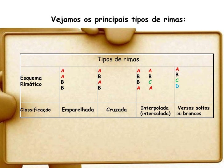 O texto poético 2012