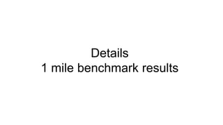 OTF 1 mile benchmark 2023.01.11.pptx