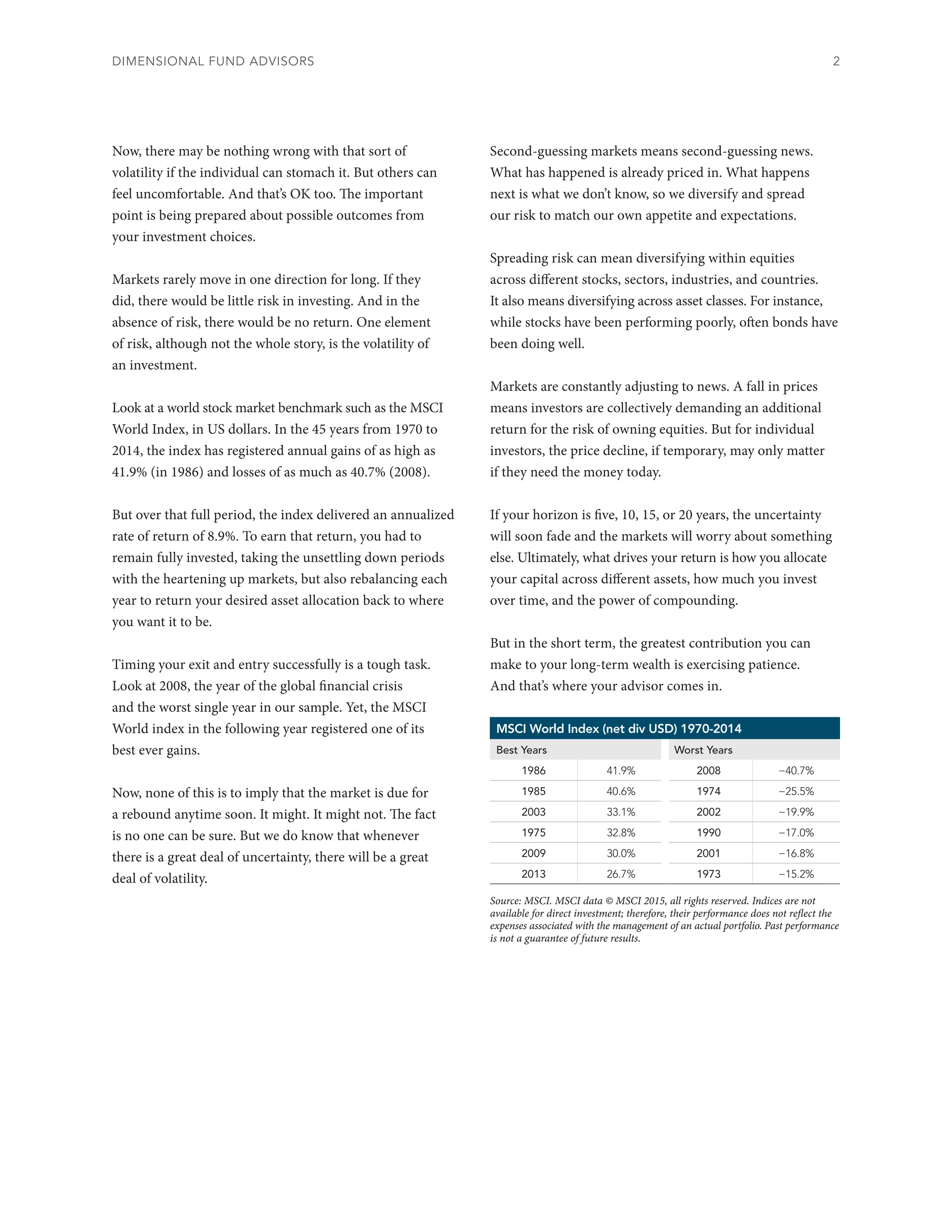 The Patience Principle | PDF