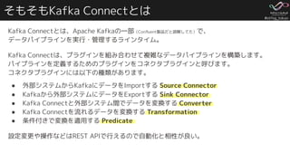 Kafka Connect：Iceberg Sink Connectorを使ってみる | PPT