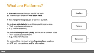 Applied pricing on platform markets | PPT
