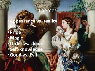 Othello themes | PPTX