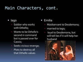 Othello Background | PPTX