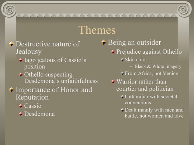 Othello Background Notes | PPT