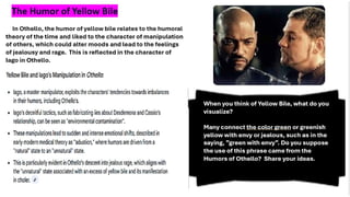 Educational Powerpoint about the History of the Writing of Othello | PPTX