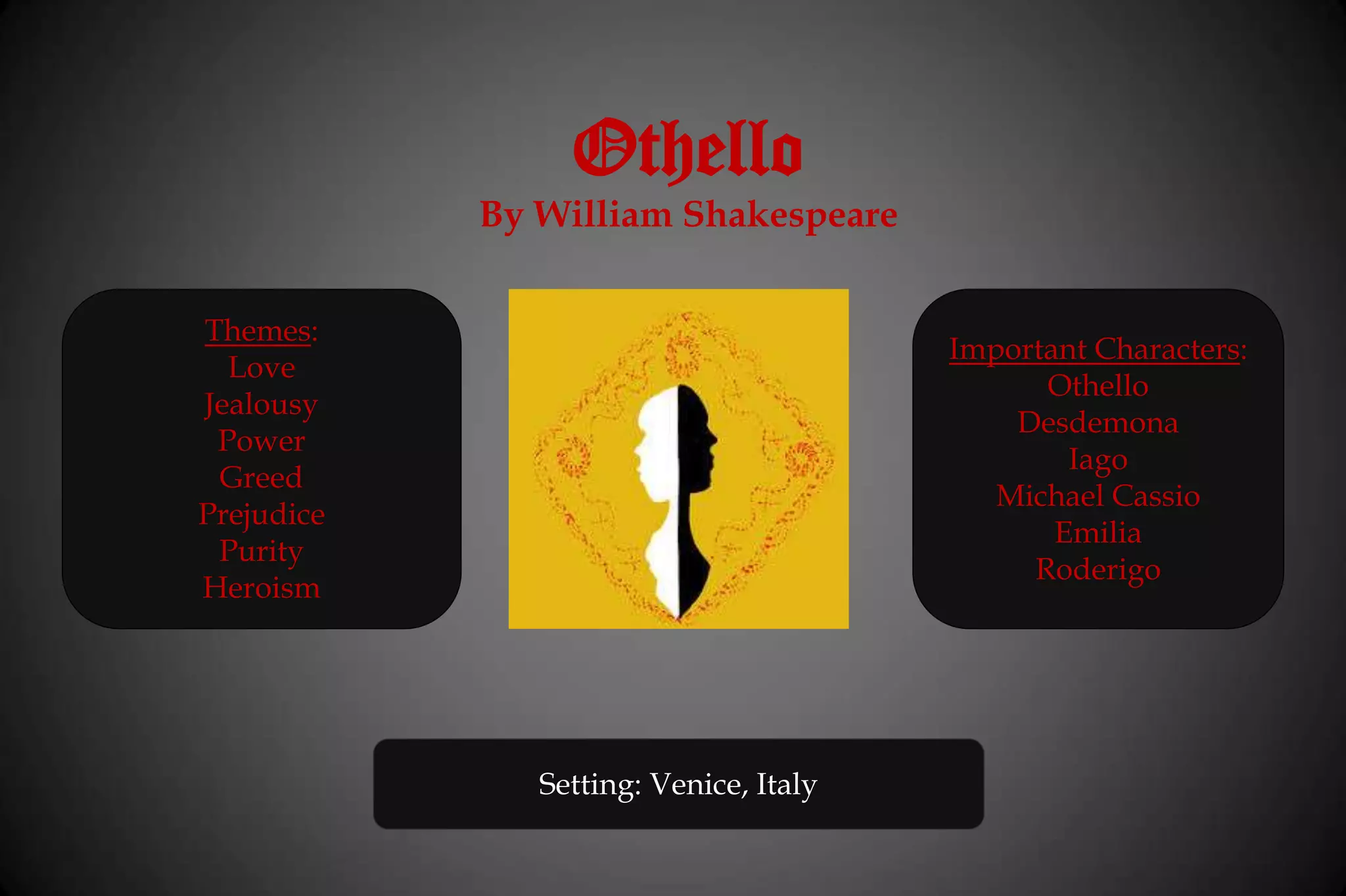 Othello poster ci 350 | PPT