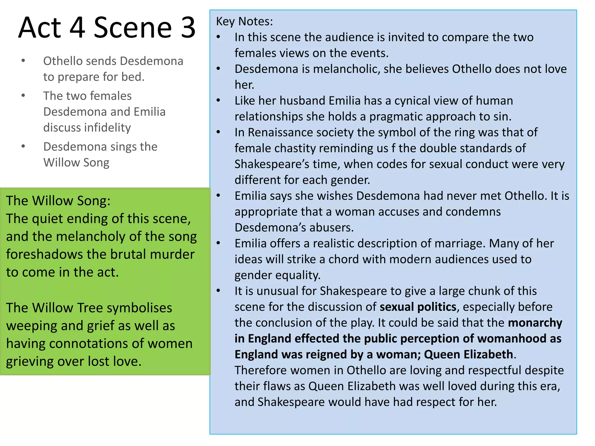 Othello by William Shakespeare, Notes, Quotes and Analysis by T ...
