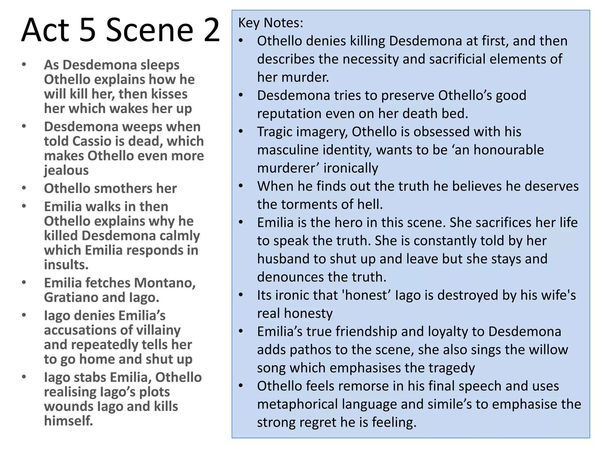 Othello by William Shakespeare, Notes, Quotes and Analysis by T ...