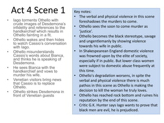 Othello by William Shakespeare, Notes, Quotes and Analysis by T ...