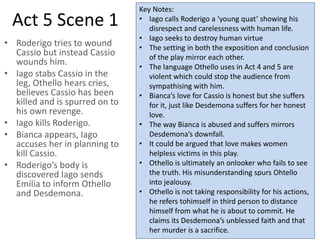 Othello by William Shakespeare, Notes, Quotes and Analysis by T ...