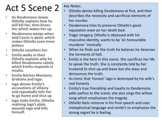 Othello by William Shakespeare, Notes, Quotes and Analysis by T ...