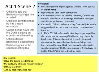 Othello by William Shakespeare, Notes, Quotes and Analysis by T ...