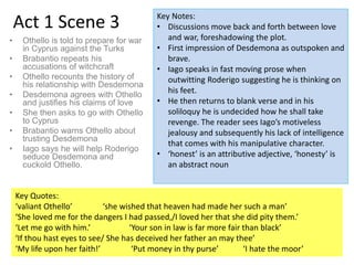 Othello by William Shakespeare, Notes, Quotes and Analysis by T ...