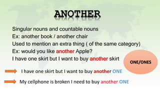 How to use Other-Another-Other-The Others | PPTX