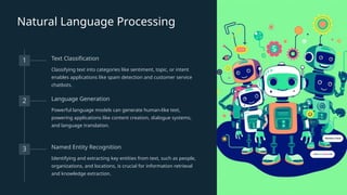 Other-Applications-of-Deep-Learning (1).pptx