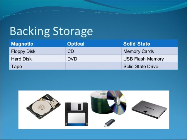 Backing Storage
