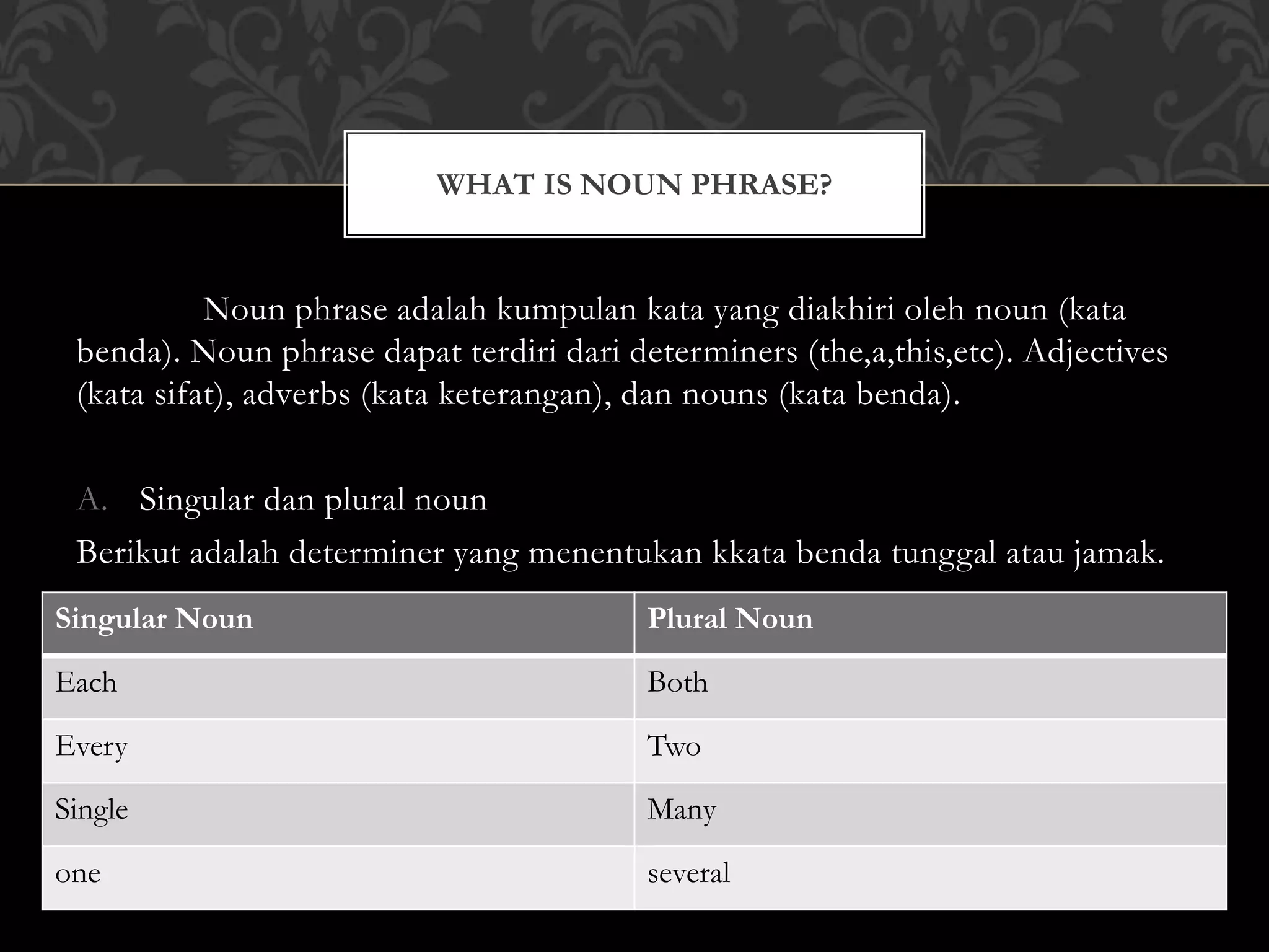 other and noun phrase.pptx