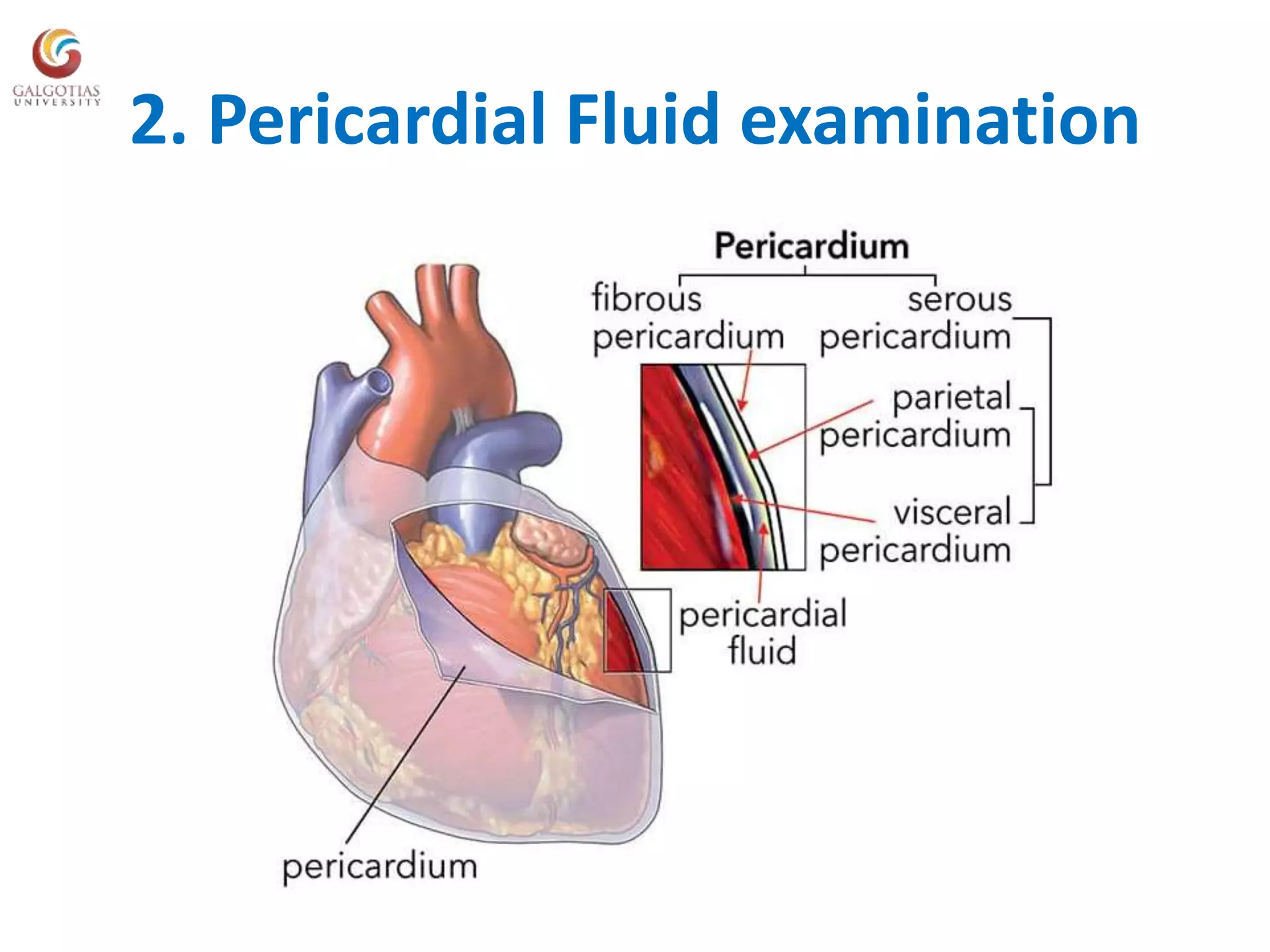other body fluids pericardial, peritonial,synovial,pleural | PPTX