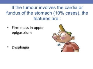 Other clinical features of gastric carcinoma | PPT