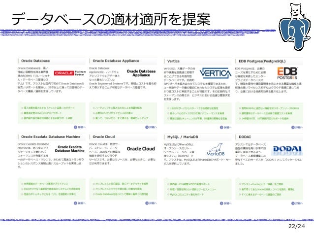 商用dbからpostgresqlへ まず知っておいて欲しいまとめ