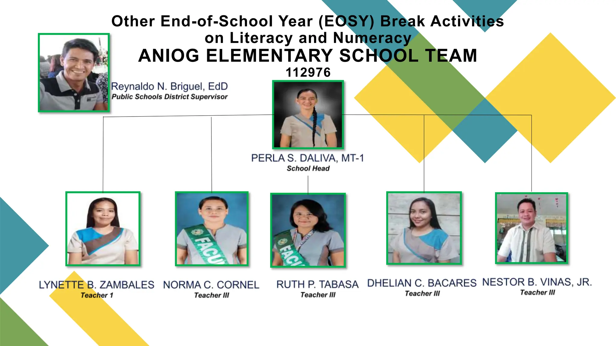 Other EOSY Break Activities (Numeracy and Literacy)_2023.pptx