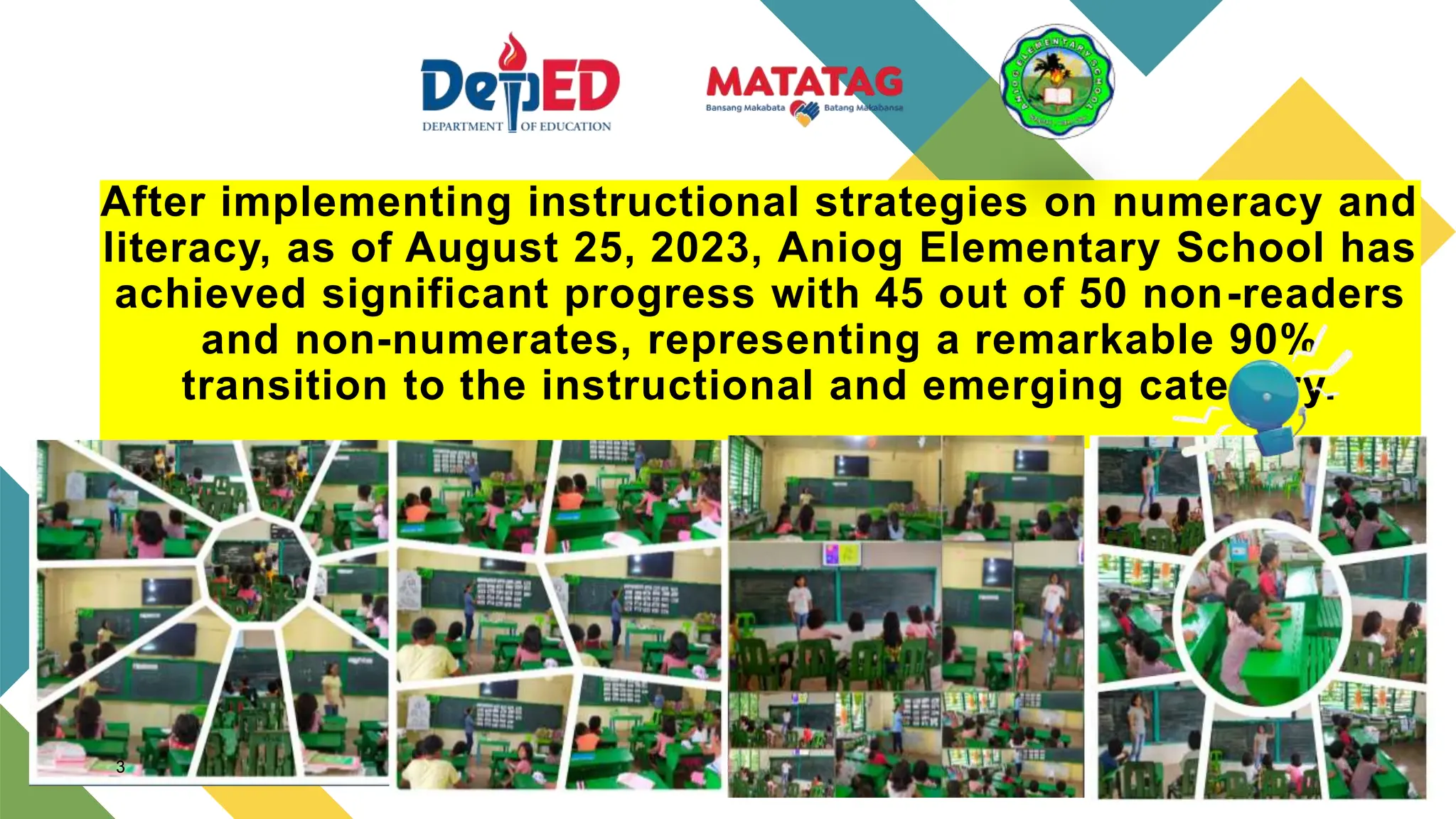 Other EOSY Break Activities (Numeracy and Literacy)_2023.pptx