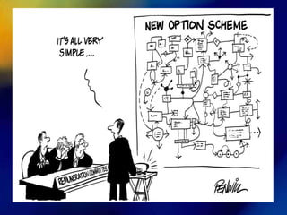 Other examples of adhocracy | PPTX