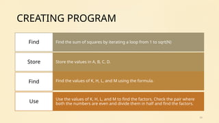Various other factorizing algorithm.pptx
