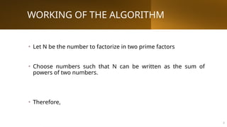 Various other factorizing algorithm.pptx