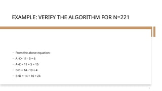 Various other factorizing algorithm.pptx