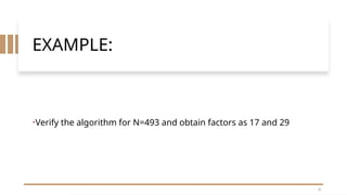 Various other factorizing algorithm.pptx