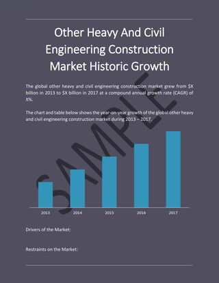 Other Heavy And Civil Engineering Construction Global Market Report ...