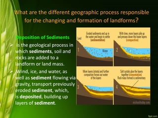 Other landforms | PPTX