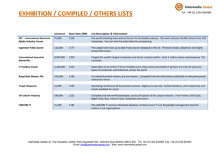 Other Lists | DOCX