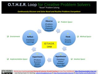 LEAN STARTUP LIFECYCLE: 5 Stages in the Evolution of Billion Dollar ...