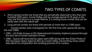 Other members of solar system | PPTX