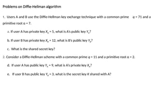 Other Public-Key Cryptosystems -Module 2 notes.ppt.pptx