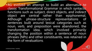 Other relational theories.pptx