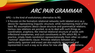 Other relational theories.pptx