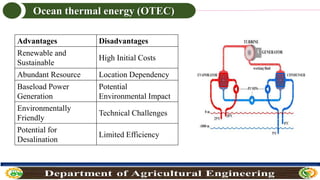 Renewable Energy and Green Technology: ENGG 243 | PPTX