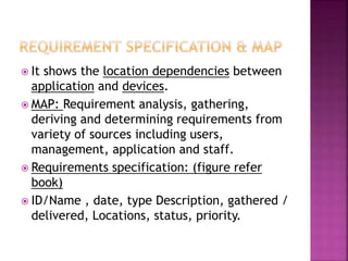 Other requirements, requirement specification and map | PPT