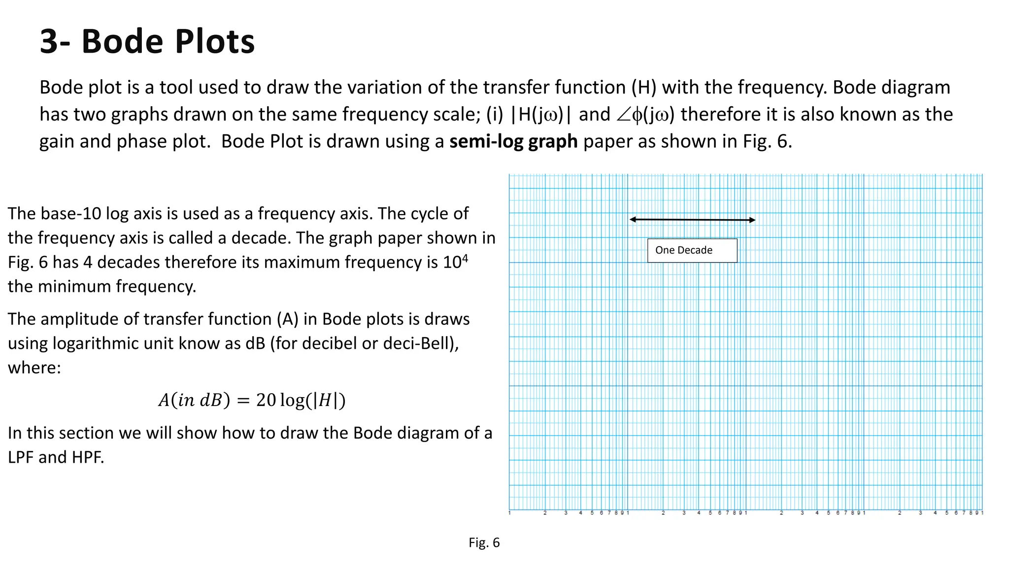 Other RLC resonant circuits and Bode Plots 2024.pptx