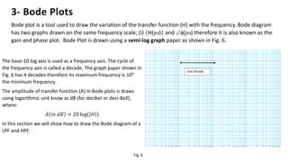 Other RLC resonant circuits and Bode Plots 2024.pptx
