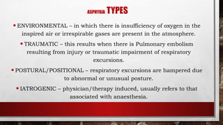 Asphyxia - pathophysiology, autopsy findings & medicolegal importance ...