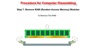 Assembling and disassembling pc. pdf | PDF