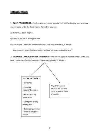 Income From Other Sources | PDF