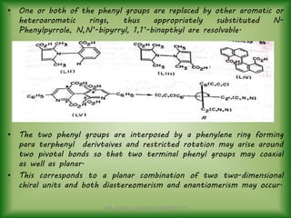 Atropisomerism in Compounds other than Biphenyls | PPTX