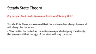 Other Theories on the Origin of the Universe.pptx